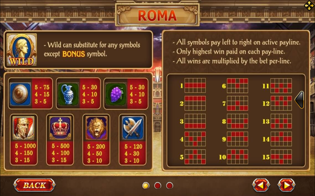 Roma เกมสล็อต XO ดูรายละเอียดเกม SLOTXO Roma